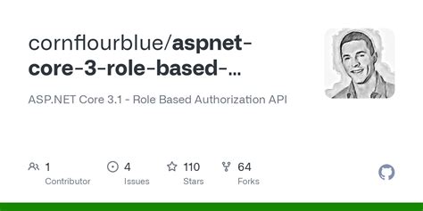 Implementing Policy Based Authorization With Role Based Access Control