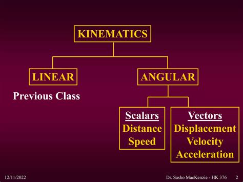002 Angular Kinematics Ppt
