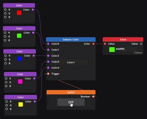 Selector Modulo Kinetic User Manual V5
