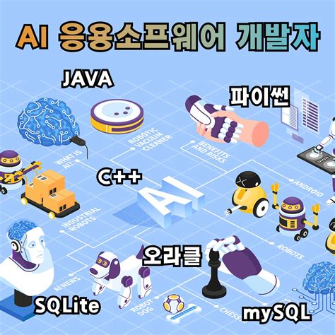 비젼직업전문학교 ♦ Ai활용 반도체 산업분야 응용소프트웨어 개발자 과정이 있습니다 ♦ 1