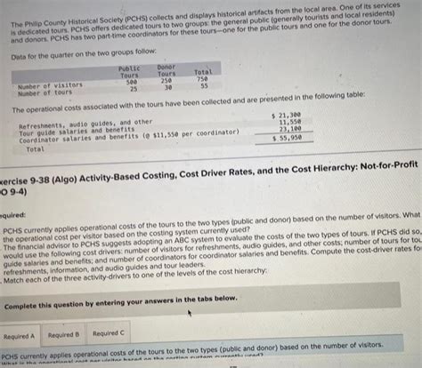 solved exercise 9 38 algo activity based costing