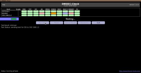 Lesser Known DNS Tools And BIND Tricks