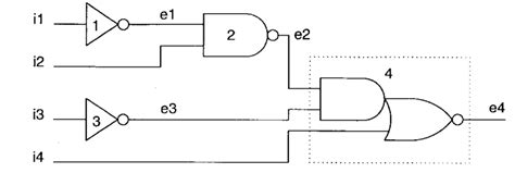 Glitching In A Static Cmos Circuit Download Scientific Diagram