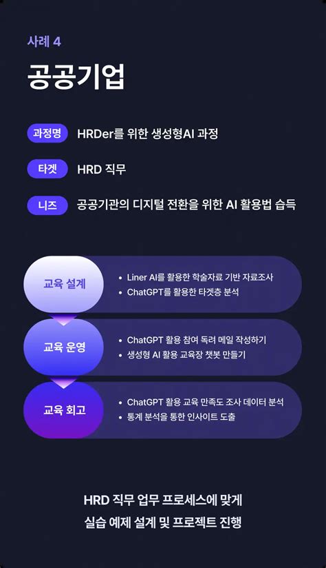 직무 · 직급 · 산업 맞춤형 Ai 실무 교육 과정 살펴보기 패스트캠퍼스 기업교육