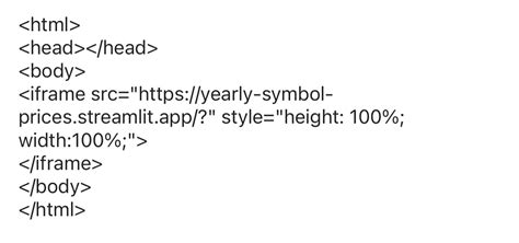 Embed Iframe To My Website Using Streamlit Streamlit