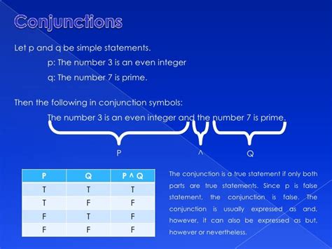 Report In Math Conjunctions And Disjunctions
