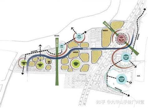 【城乡规划快题】快题分析图50例 城市规划分析图究竟在分析什么？ 知乎