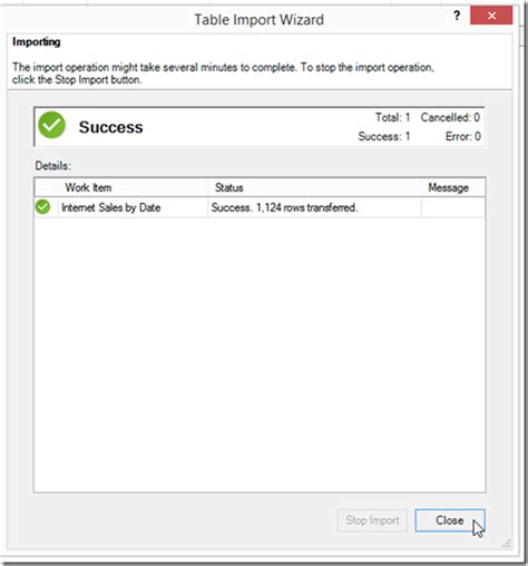 Power Bi And Ssas Multidimensional