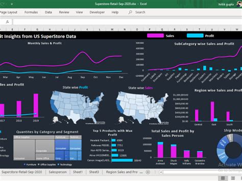 a beautiful interactive excel dashboard upwork