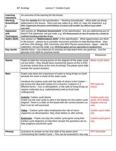 B7 Ecology Scheme Of Work For Aqa Gcse Teaching Resources