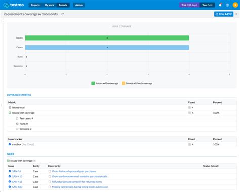How To Manage Test Cases Efficiently And Scalably In Testmo Testmo