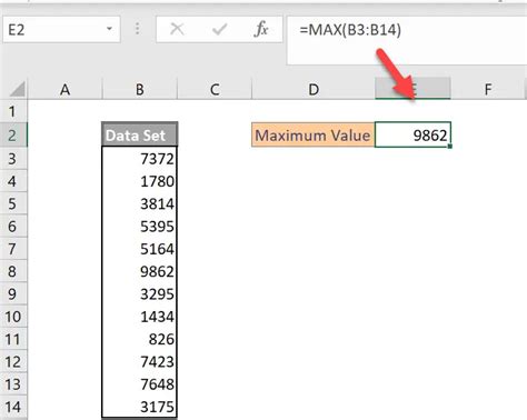 Find The Excel Cell Address Of The Maximum Number In Your Data Set