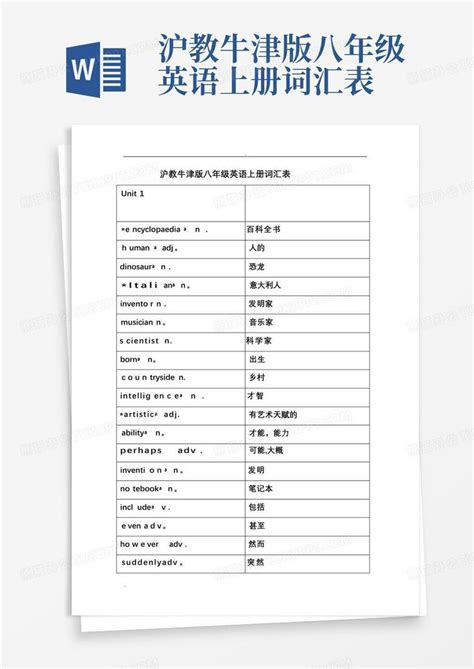 沪教牛津版八年级英语上册词汇表Word模板下载 编号qyewnyra 熊猫办公