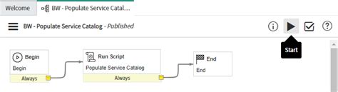 ServiceNow Example Populate The ServiceNow Catalog With Published Broker Catalog Items
