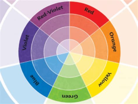 What Are Elements Of Art Answered Twinkl Teaching Wiki