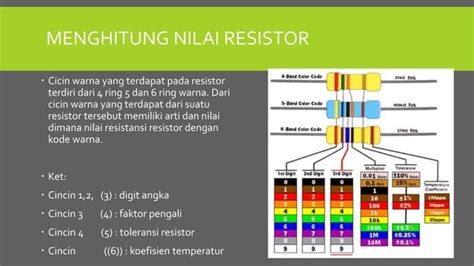 Komponen Elektronika Pasif Resistor Pptx
