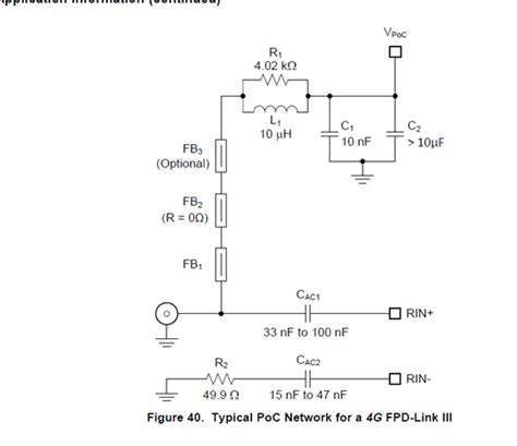 Ds90ub936 Q1 Poc Design Interface Forum Interface Ti E2e Support