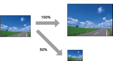 Enlarge Or Reduce Size Printing Enlarge Or Reduce Size Printing