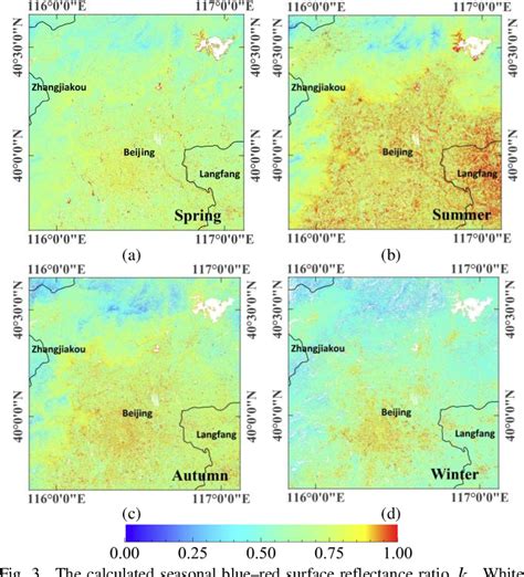 Figure 1 From Aerosol Retrieval Algorithm For Sentinel 2 Images Over Complex Urban Areas