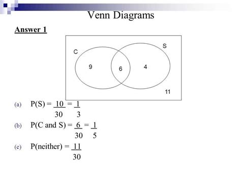 Fascinating Probability Venn Diagram Examples And Their Applications