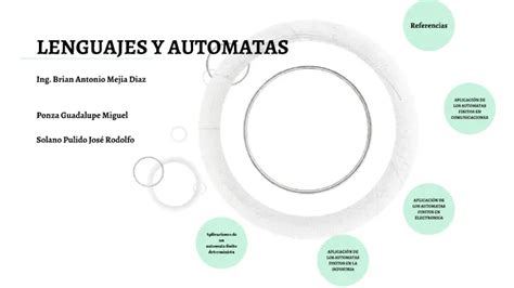 Aplicaciones De Autómatas Finitos En Ia Lenguaje Natural Patrones