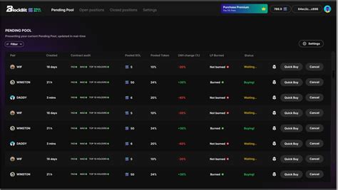 Project Completion Announcement Im Pleased To Share That I Recently Had The Opportunity To