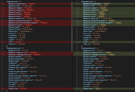 error metadata version mismatch · issue 8229 · angular components