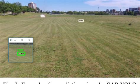 Figure 3 From Uav Pursuit Evasion Using Deep Learning And Search Area Proposal Semantic Scholar