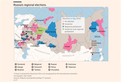 Las Elecciones Regionales En Rusia
