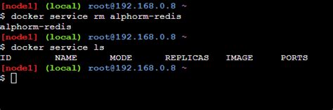 Docker Swarm Créez Un Cluster Et Simplifiez Lorchestration