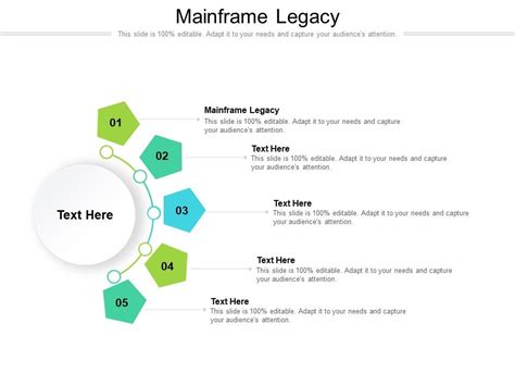 Mainframe Legacy Ppt Powerpoint Presentation Professional Background