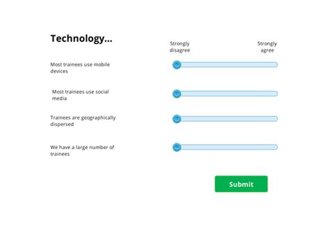 Rise E Learning Terms Glossary E Learning Examples E Learning Heroes
