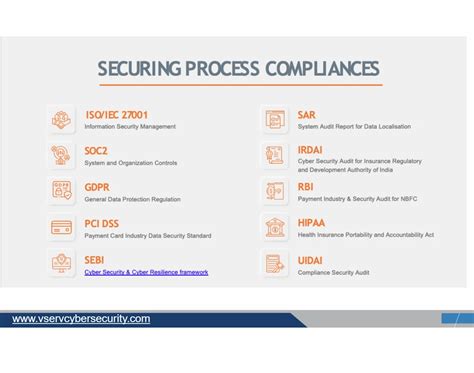 Cisco Zero Trust Network Access Ztna For Wireless Point To Point Electric At Rs 3500 In Noida