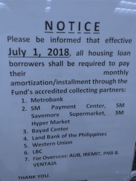 Pay Pag Ibig Housing Loan Via Metrobankdirect