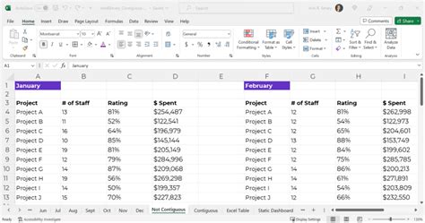 Two Types Of Datasets Contiguous Vs Non Contiguous Depict Data Studio