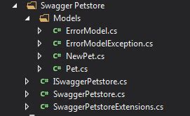 Visual Studio Consume Swagger Definition To Generate C Client Stack Overflow