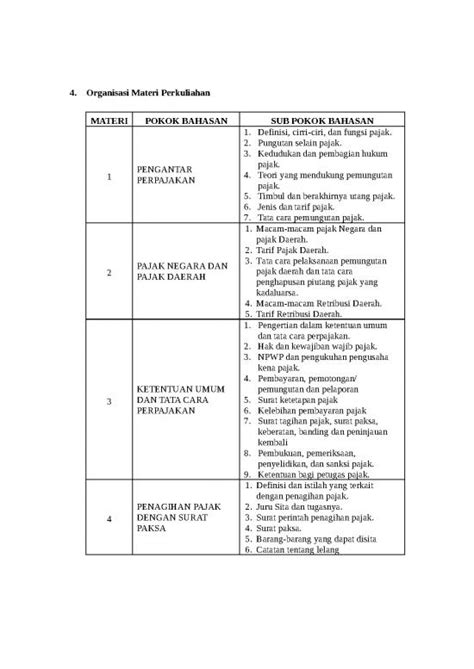 Kontrak Kuliah Perpajakan 2015 2016 Manajemen