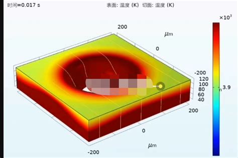 基于comsol激光打孔，利用高斯热源脉冲激光对材料进行蚀除过程仿真，其中运用了变形几何和固 Comsol 激光打孔 Csdn博客