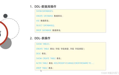 MySQL 数据库入门到精通基础篇① 腾讯云开发者社区 腾讯云