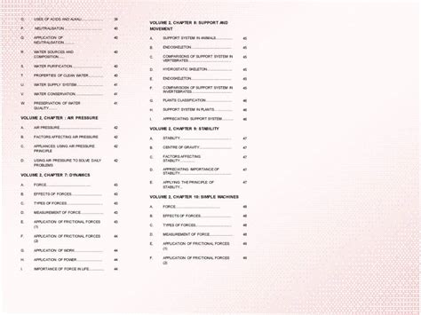 Notes On Form 2 Science Chapter 1 4 Notes Myprivatetutor Malaysia