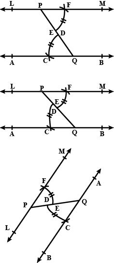 in each case given below draw a line through point p and parallel to ab