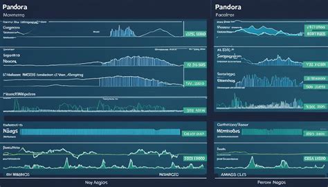Pandora Nms Vs Nagios Monitoring Lösungen Im Vergleich