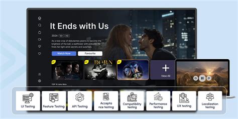 Ott Testing Ensuring High Quality Streaming Experiences