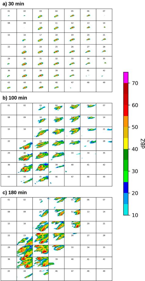 As In Fig 8 But For The Simulations Initialized With The 06utc Gfs