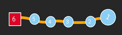 Javascript React Native Svg Masked Elements Pixelated In Android
