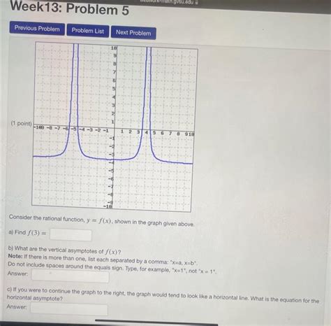 Solved Consider The Rational Function Y F X Shown In The