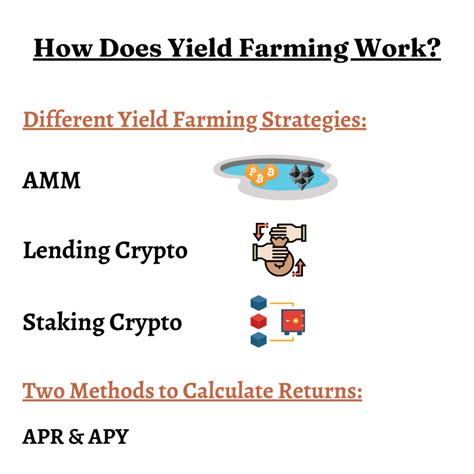 Yield Farming Taxes The Basics You Must Know BitcoinTaxes
