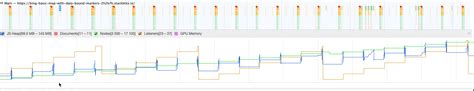 Memory Leak With Bing Maps · Issue 94 · Infusion Codeangular Maps