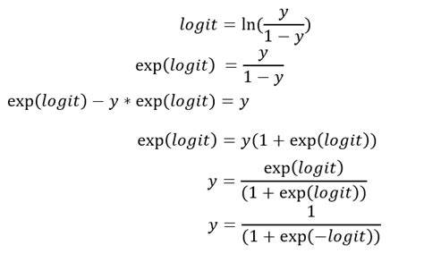 Logistics Regression 对数几率回归及numpy实现 Isguxing 博客园
