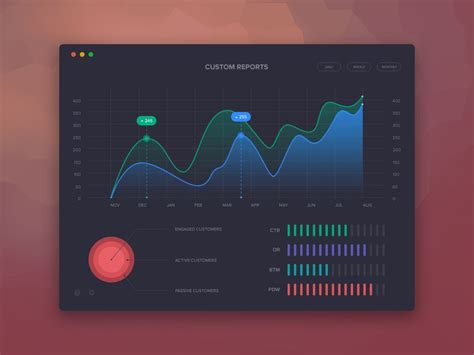 App Interface Design Interactive Design App Interface